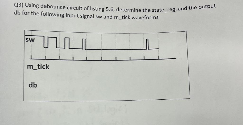 Q3) Using debounce circuit of listing 5.6, determine | Chegg.com