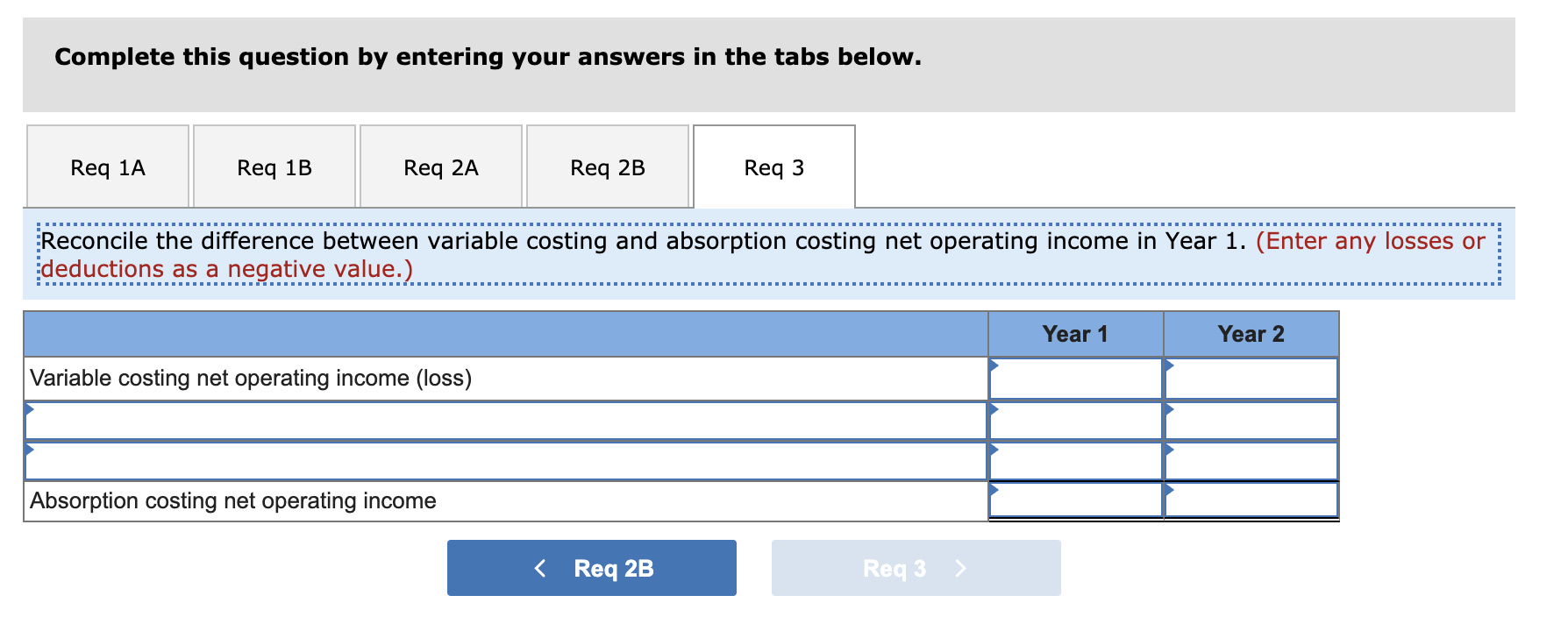 Solved Exercise 6-9 (Static) Variable and Absorption Costing | Chegg.com