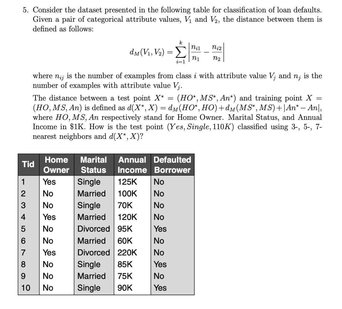 Solved 5. Consider the dataset presented in the following | Chegg.com