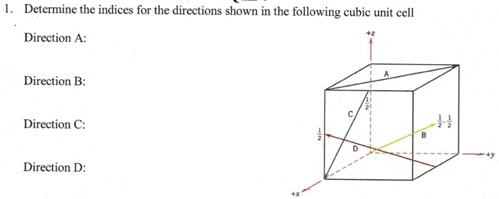 Solved 1 Determine The Indices For The Directions Shown In