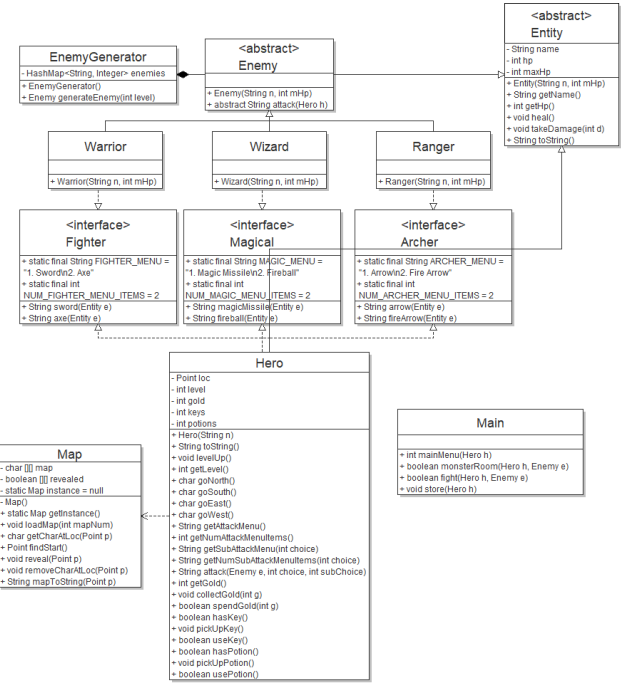 Solved (JAVA) Dungeons & Monsters Create a program that | Chegg.com