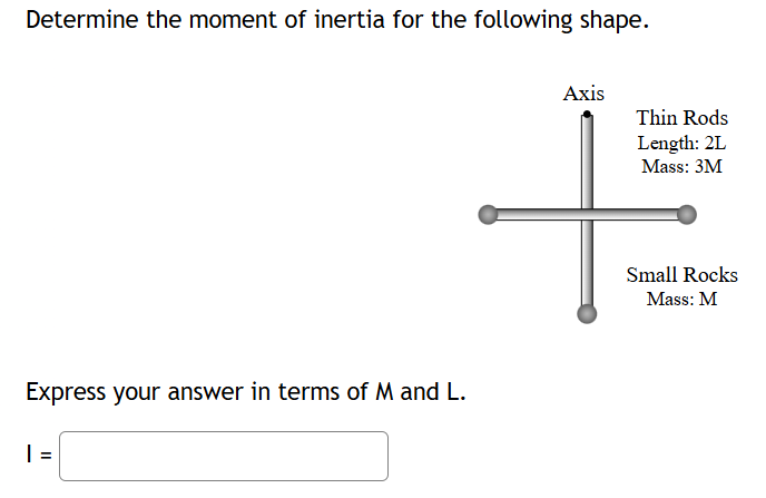 Solved Determine the moment of inertia for the following | Chegg.com