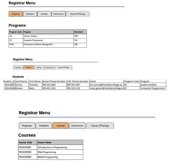Solved Please Draw a Normalization/Integration report | Chegg.com
