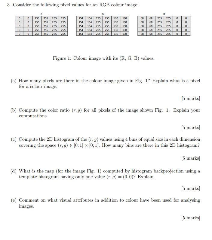 Solved Consider the following pixel values for an RGB colour | Chegg.com