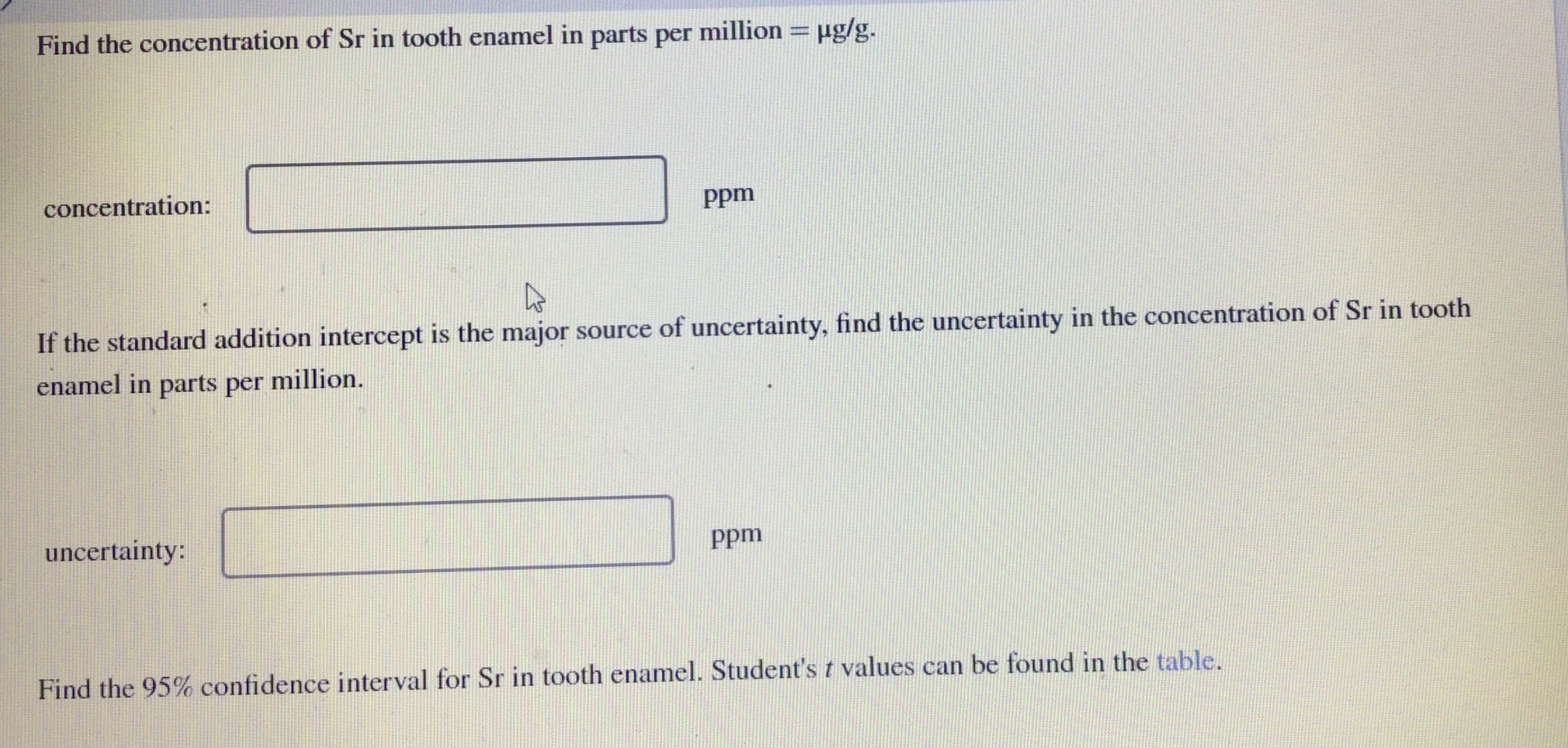 Solved Prepare a standard addition graph appropriate for | Chegg.com