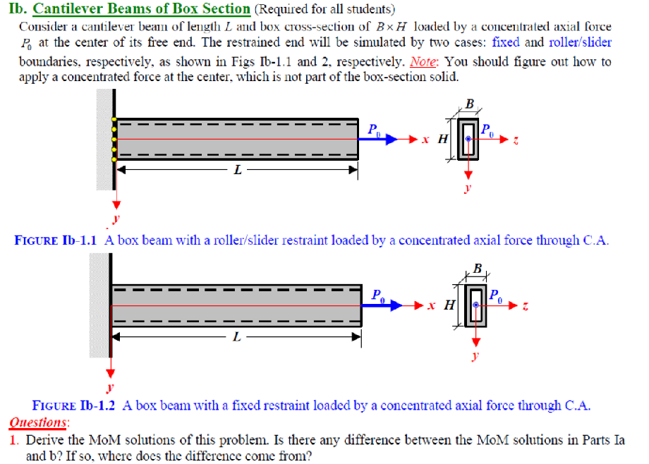 Solved Ib. Cantilever Beams of Box Section (Required for all | Chegg.com