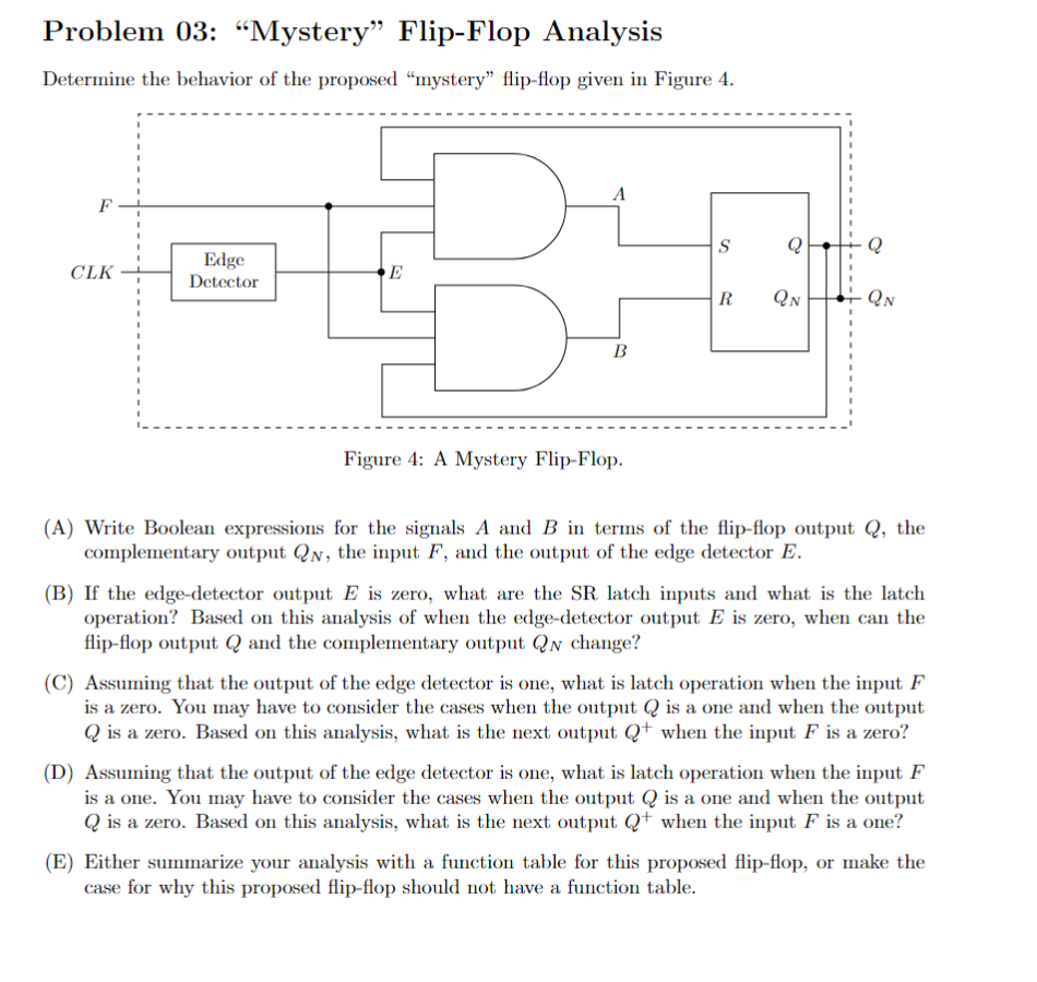 Solved Problem 03: Solved Problem 03: