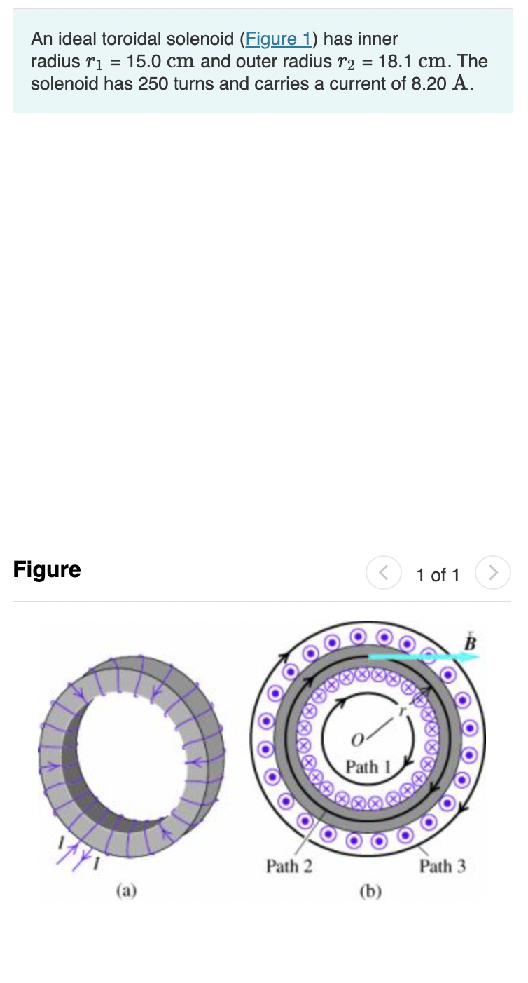 Solved An ideal toroidal solenoid (Figure 1) has inner | Chegg.com