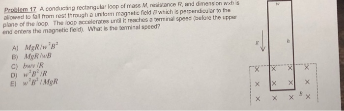 Solved Problem 17 A conducting rectangular loop of mass M, | Chegg.com