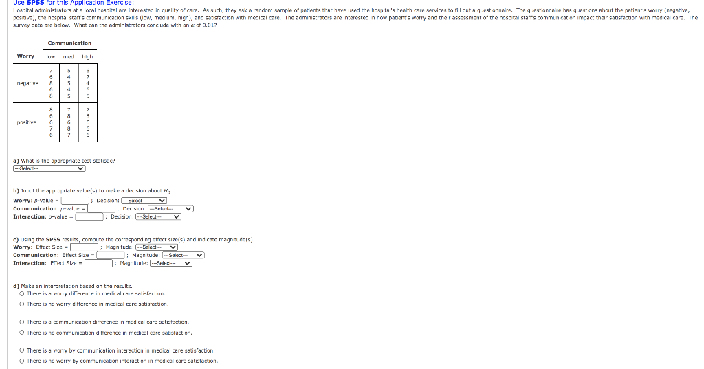 Solved Use SPSS for this Application Exercise: Hospital | Chegg.com