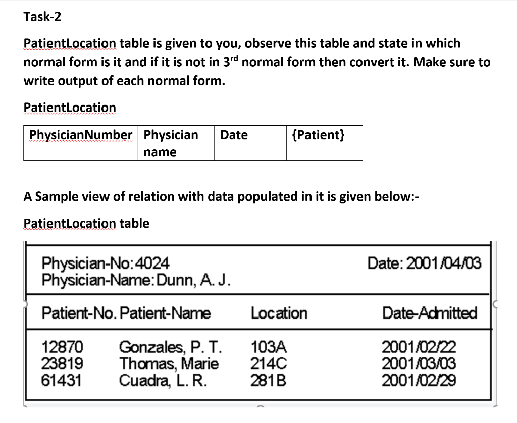 Solved Task-2 PatientLocation table is given to you, observe | Chegg.com