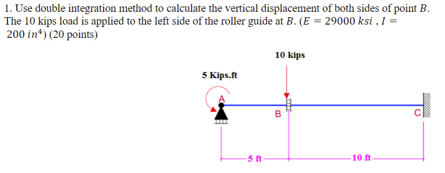 Solved Use double integration method to calculate the | Chegg.com
