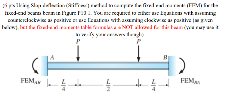 Solved ( 6 pts Using Slop-deflection (Stiffness) method to | Chegg.com