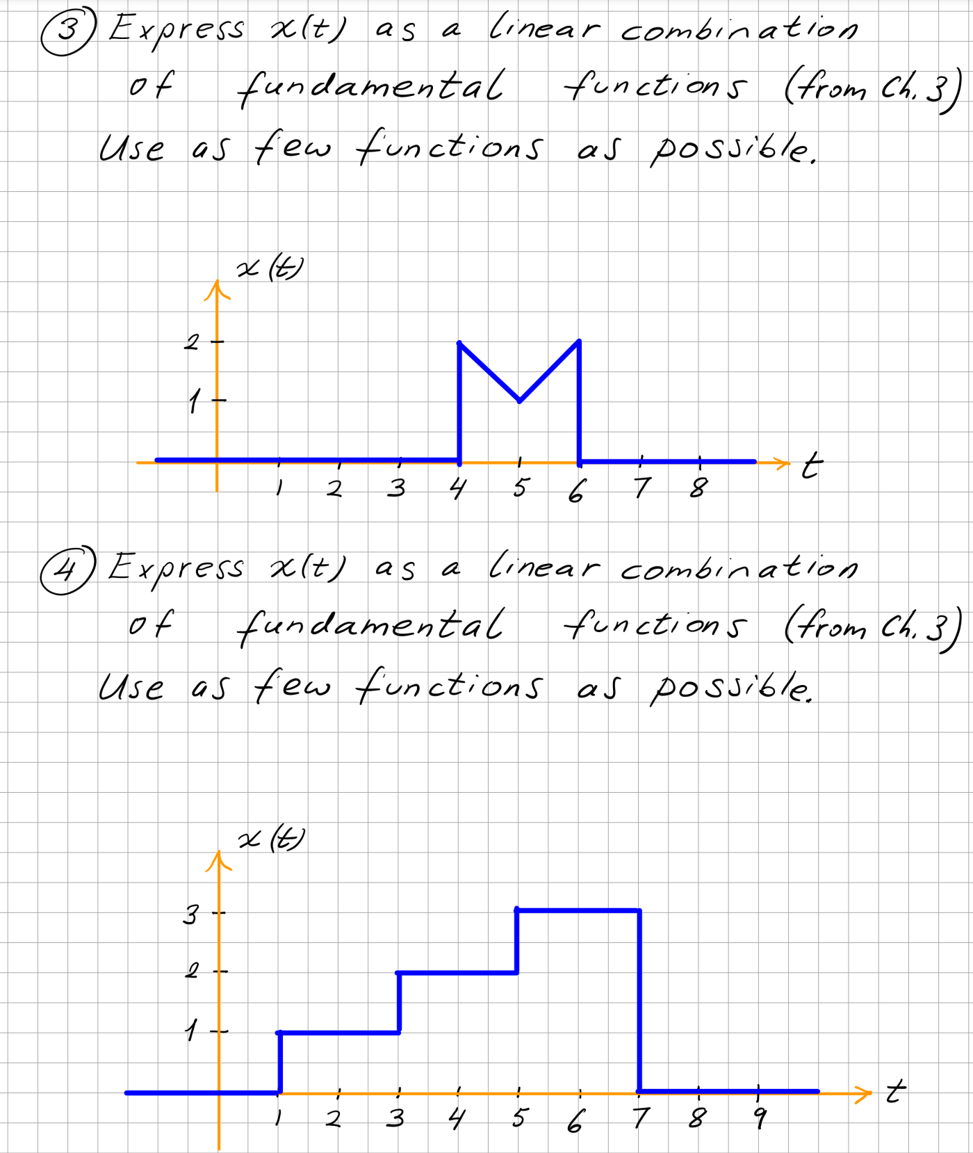 Solved (1) Express x(t) as a linear combination of two | Chegg.com