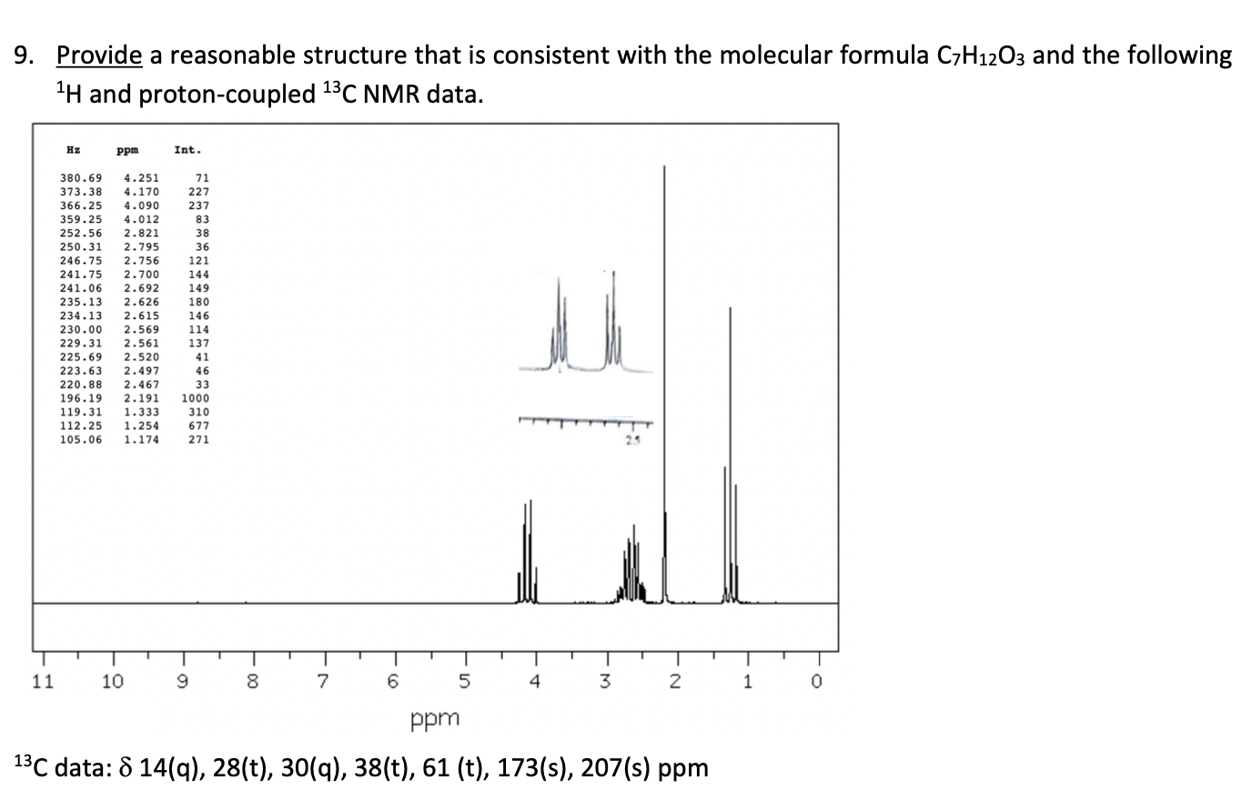 Solved 9. Provide a reasonable structure that is consistent | Chegg.com