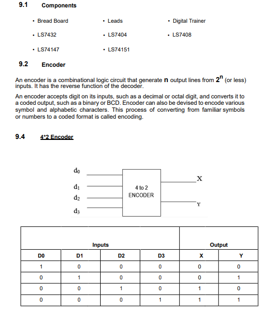 Solved 9.1 Components Bread Board • Leads • Digital Trainer | Chegg.com