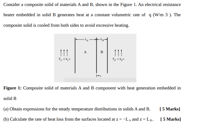 Solved Consider a composite solid of materials A and B, | Chegg.com
