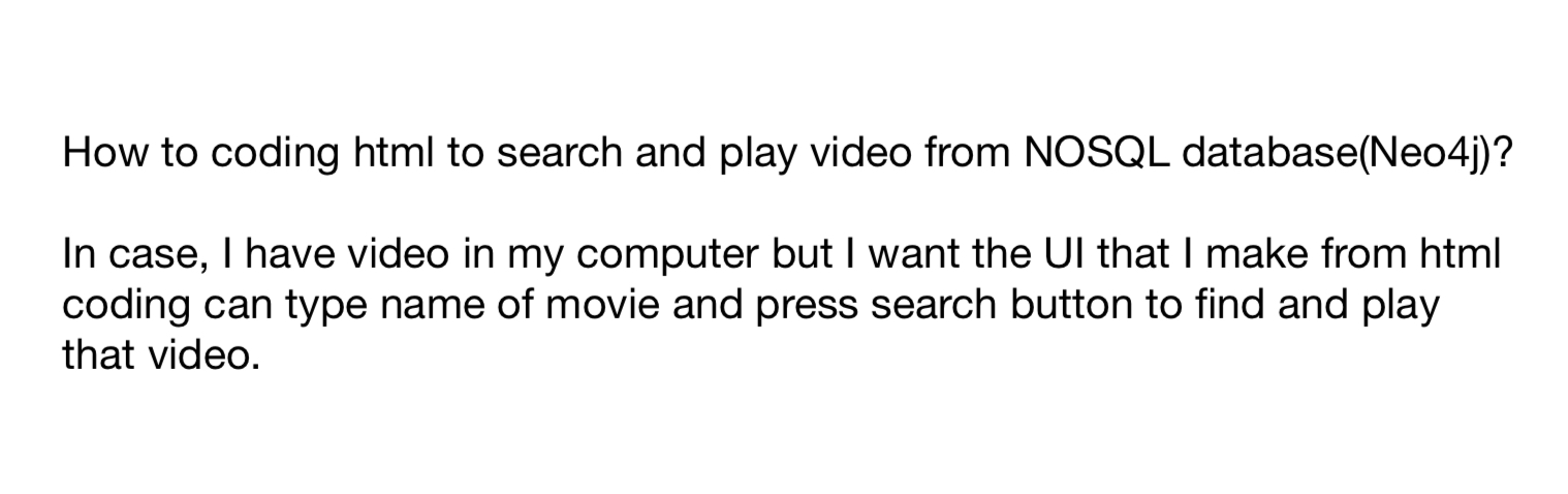 Solved How to coding html ﻿to search and play video from | Chegg.com