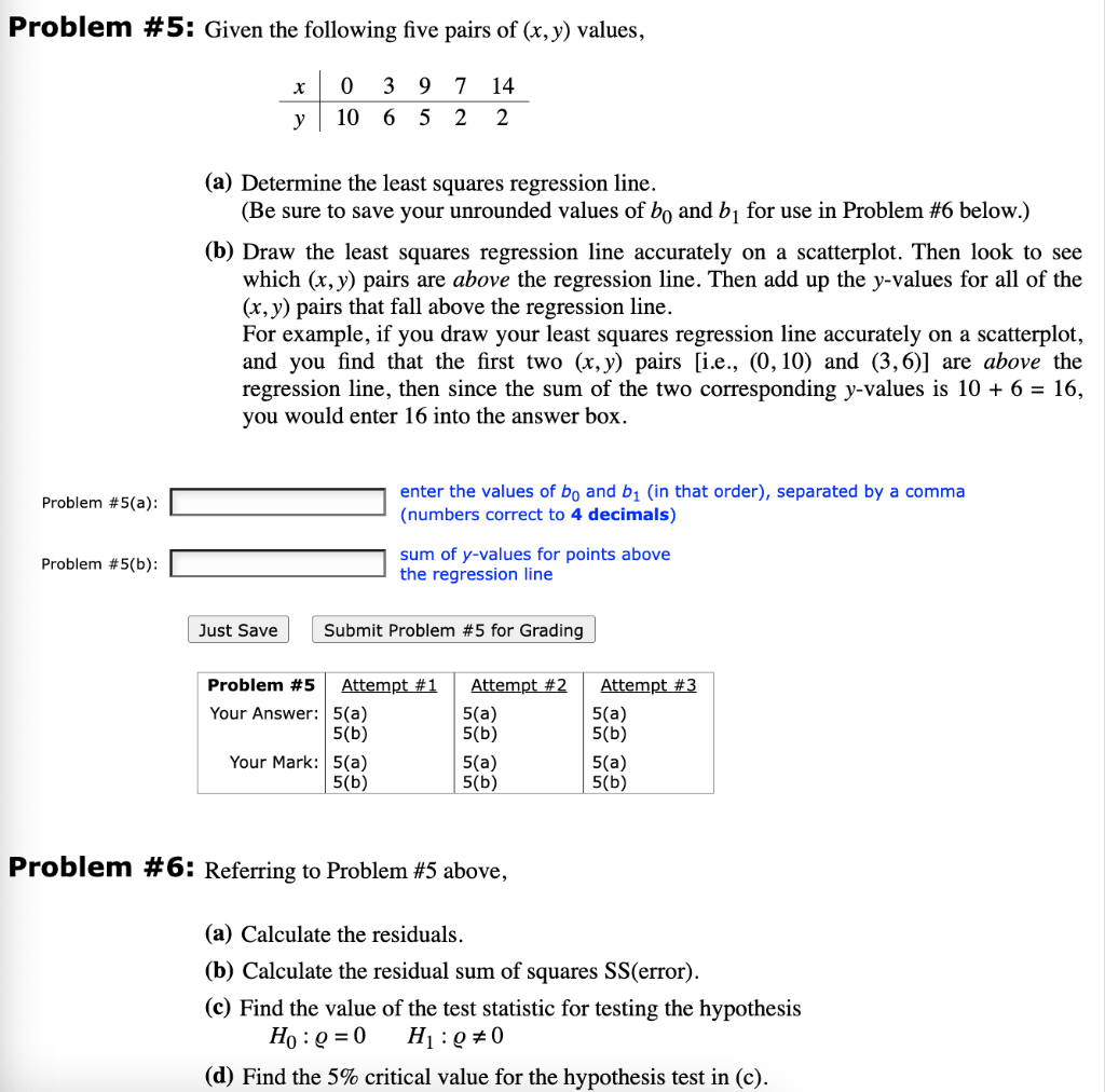 Solved Problem 5 Given The Following Five Pairs Of Xy 
