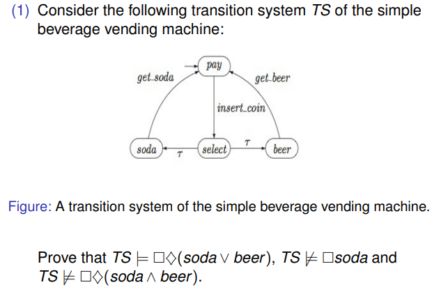 Solved (2) Consider the following transition system TS of | Chegg.com