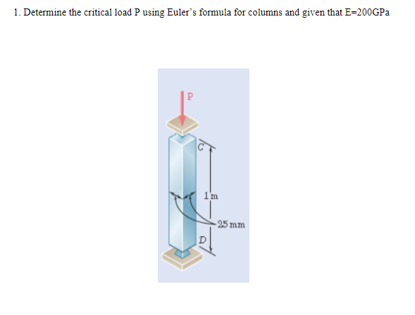 Solved 1. Determine the critical load P using Euler's | Chegg.com