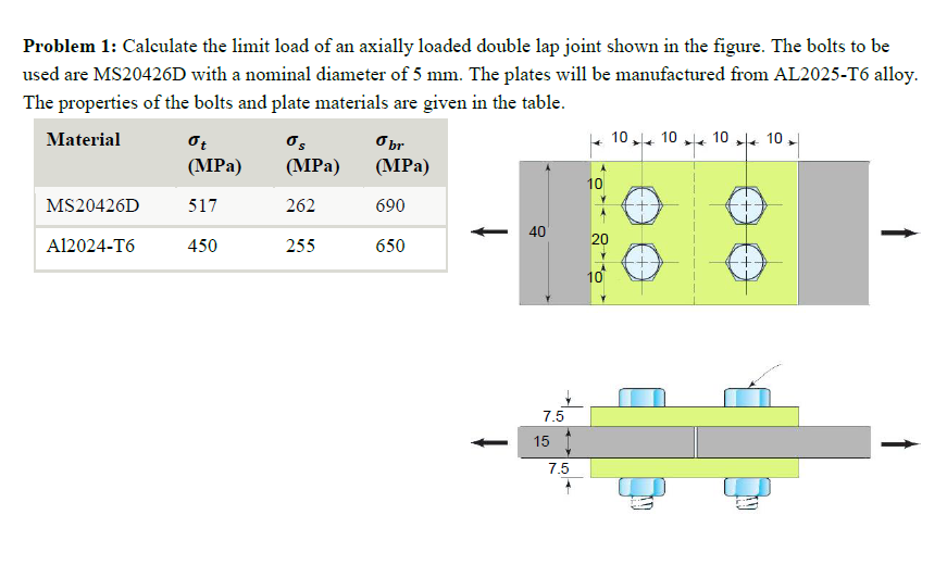Solved Problem 1: Calculate the limit load of an axially | Chegg.com