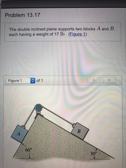 Solved Problem 13.17 The double inclined plane supports two | Chegg.com Solved Problem 13.17 The double inclined plane supports two | Chegg.com