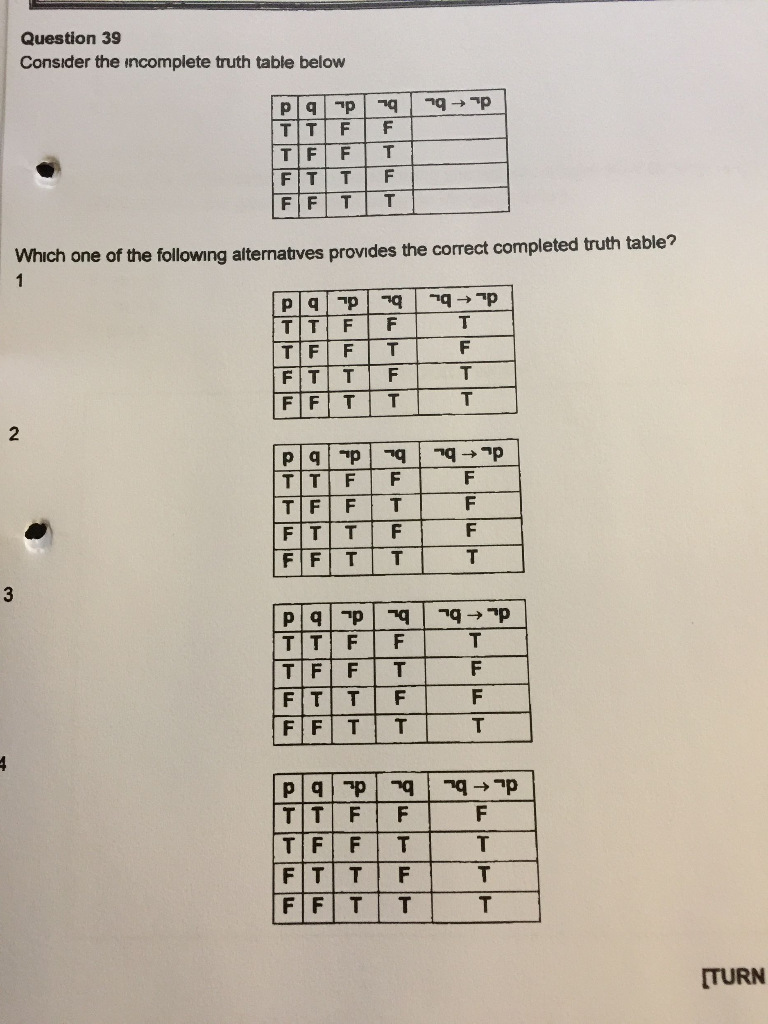 Solved Question 39 Consider the incomplete truth table below | Chegg.com