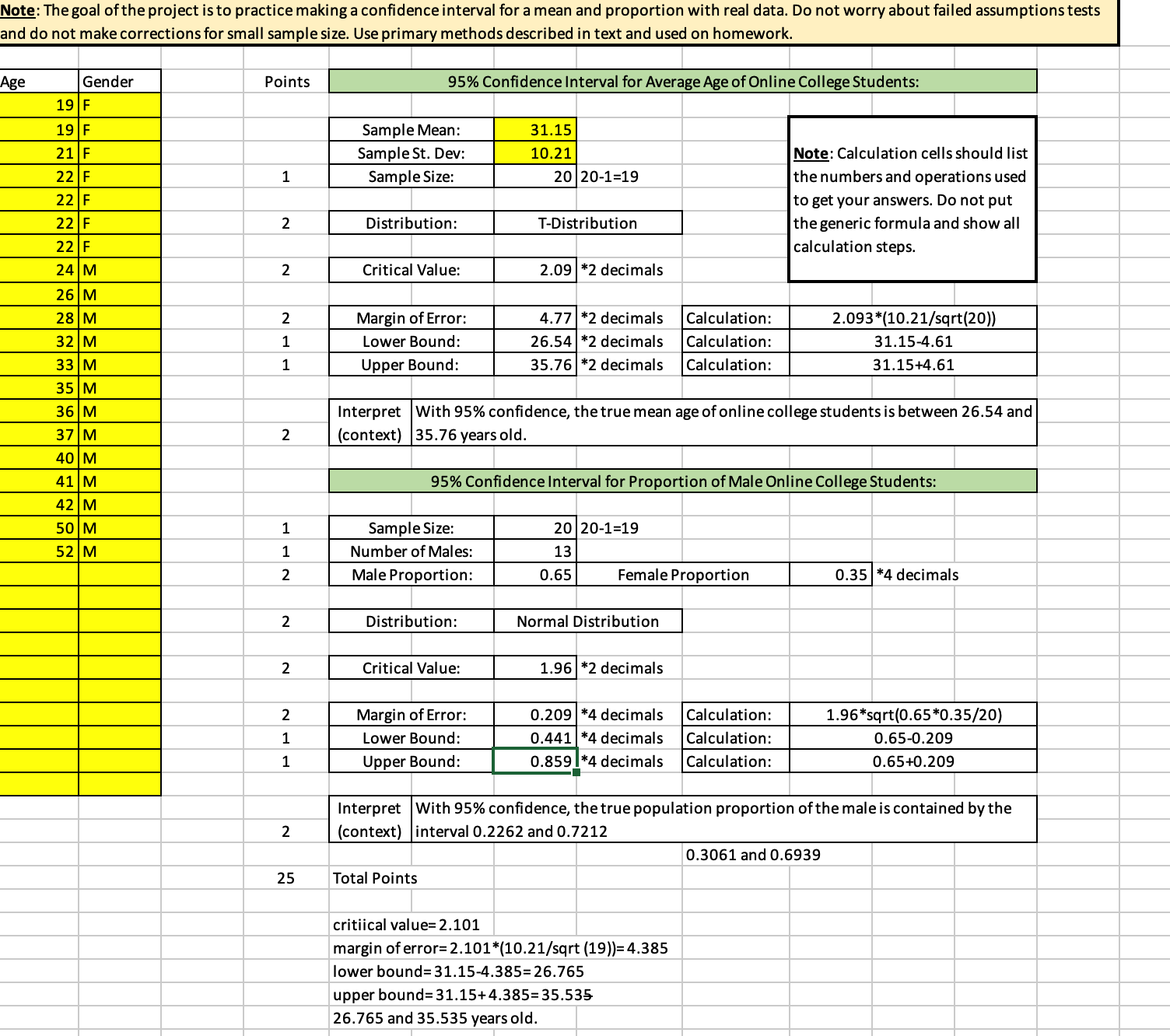 Solved Project: Part 5 - Final Report Assignment Lou will | Chegg.com
