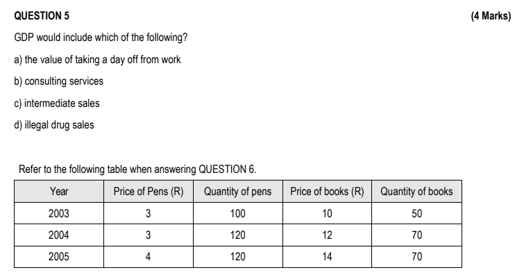 Solved QUESTION 5(4 ﻿Marks)GDP would include which of the | Chegg.com
