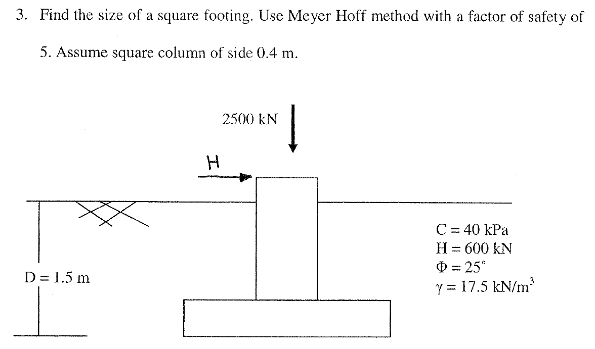 Solved 3. Find the size of a square footing. Use Meyer Hoff | Chegg.com