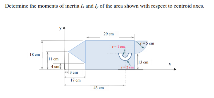 Solved Determine the moments of inertia Ix and ly of the | Chegg.com