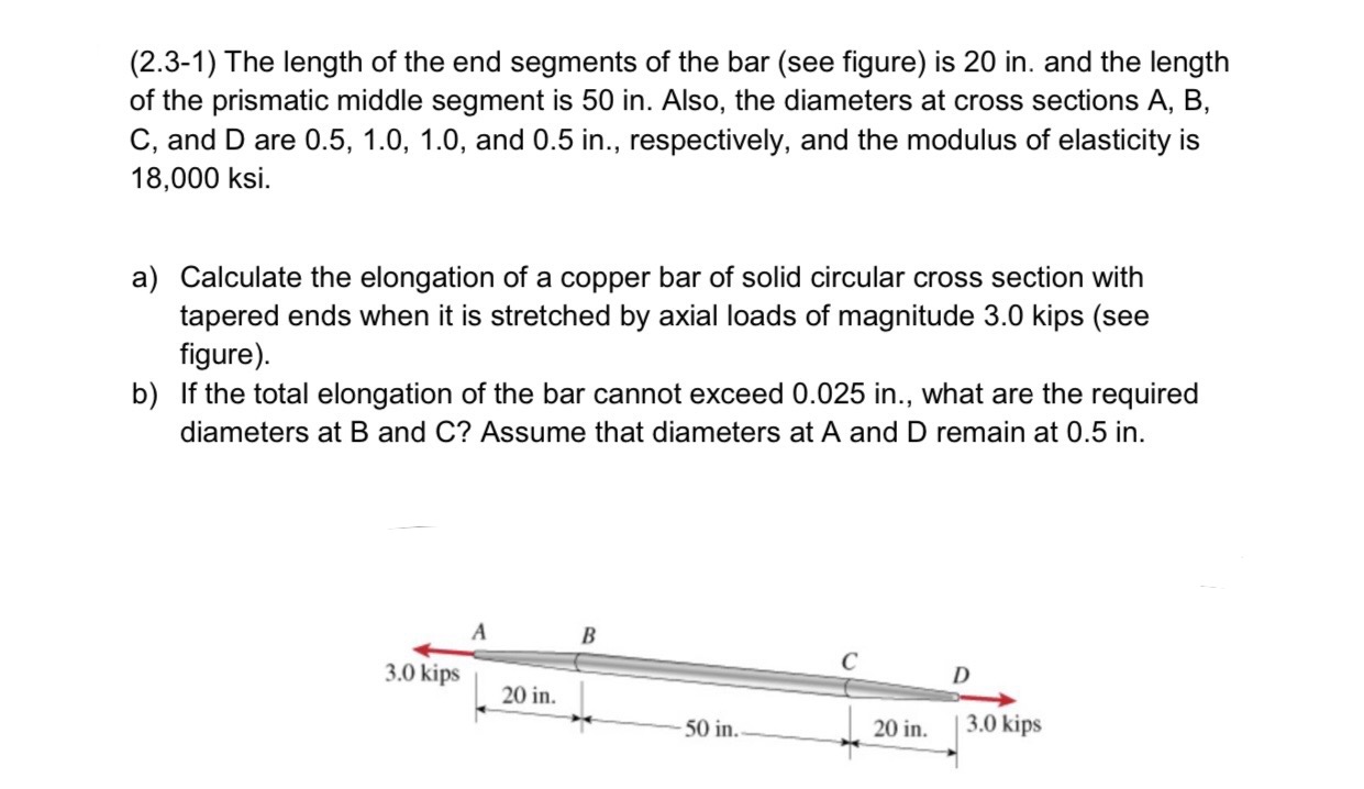 Solved (2.3-1) ﻿The length of the end segments of the bar | Chegg.com