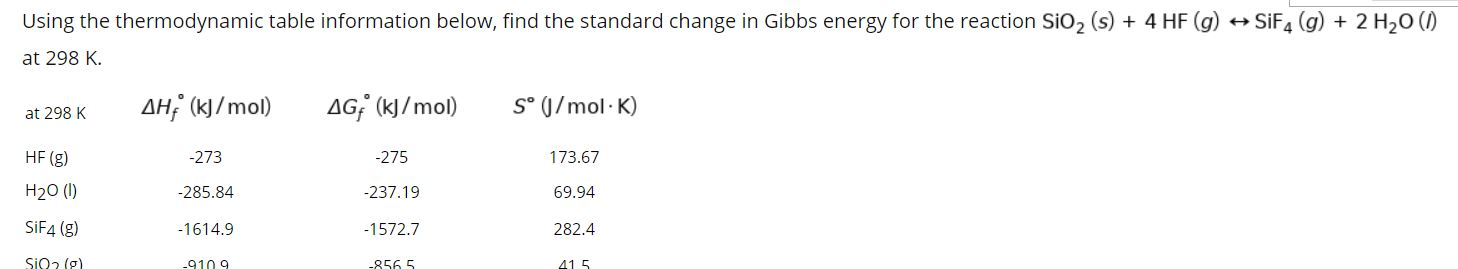 Solved Using the thermodynamic table information below, find | Chegg.com