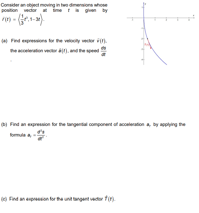 Solved Consider an object moving in two dimensions whose | Chegg.com