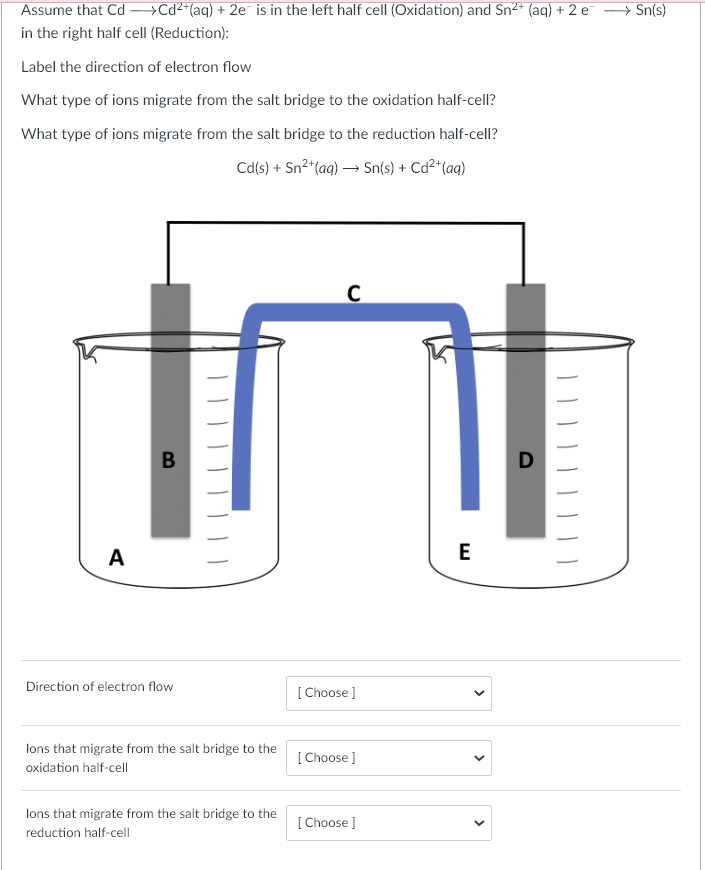 Solved Options for each drop-down are: - anode to | Chegg.com