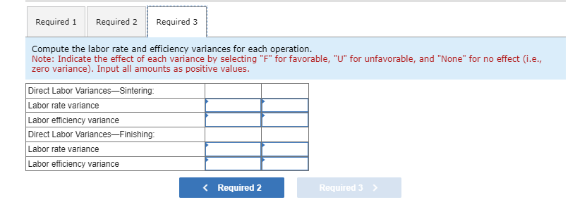 Solved Compute the materials price and quantity variances | Chegg.com