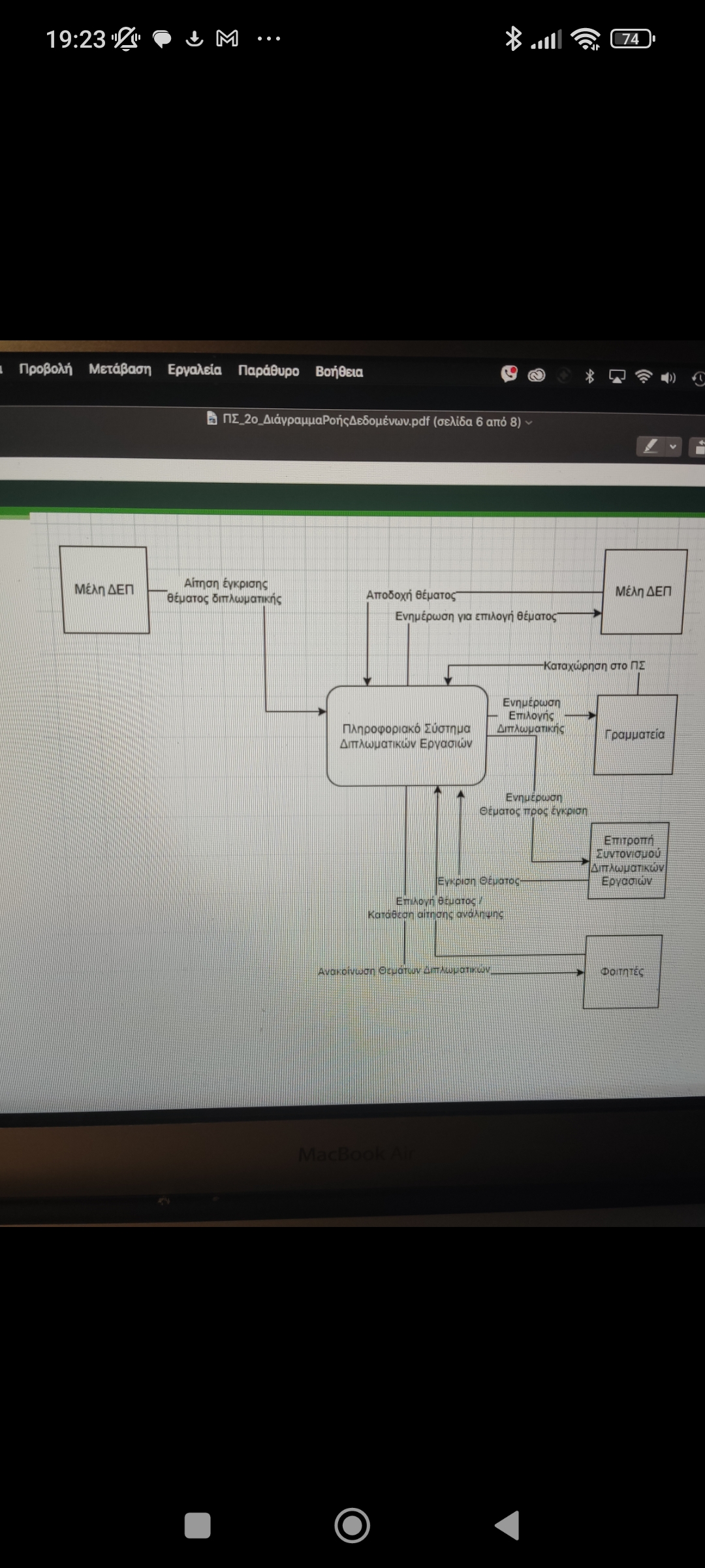 Solved "Create a use case diagram modeling the patient's | Chegg.com