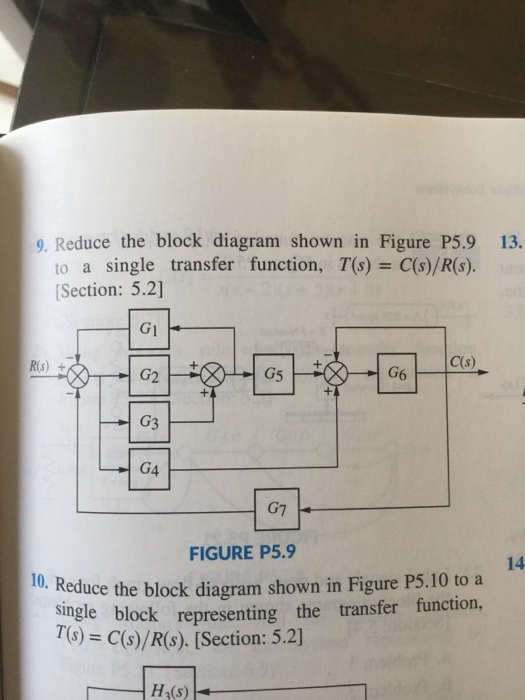 Solved 9. Reduce the block diagram shown in Figure P5.9 13. | Chegg.com