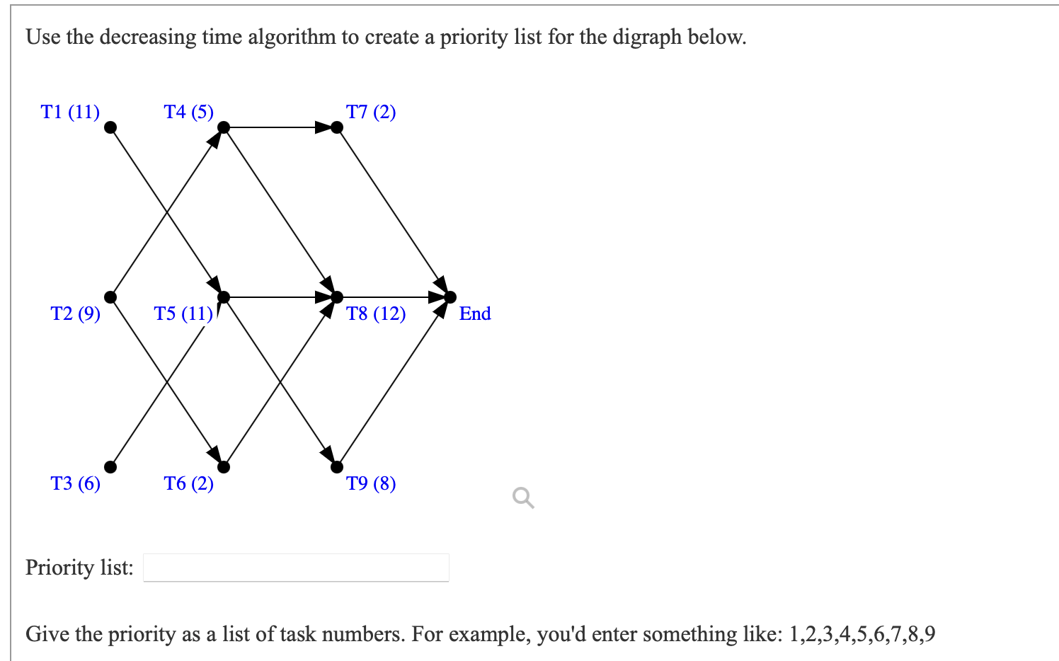 Solved Use The Decreasing Time Algorithm To Create A
