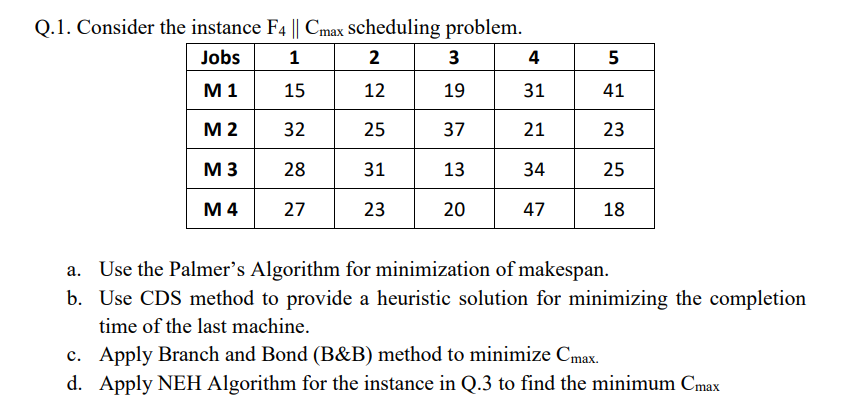 Q.1. Consider the instance F4 || Cmax scheduling | Chegg.com