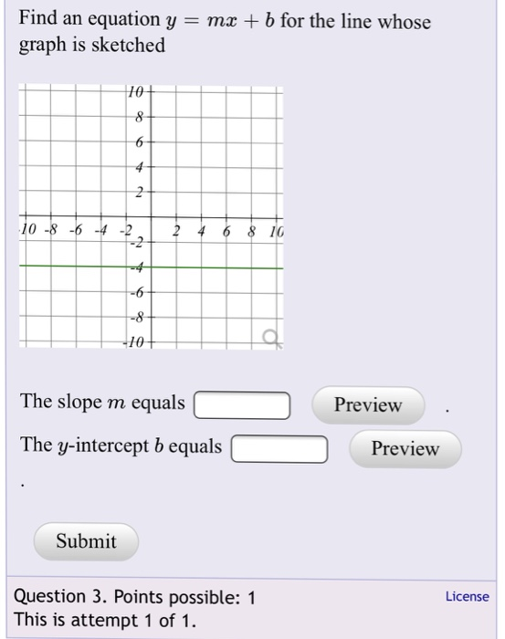 Solved Find an equation y-mx + b for the line whose graph is | Chegg.com