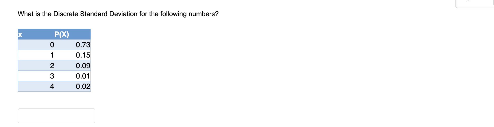 Solved What is the Discrete Standard Deviation for the | Chegg.com