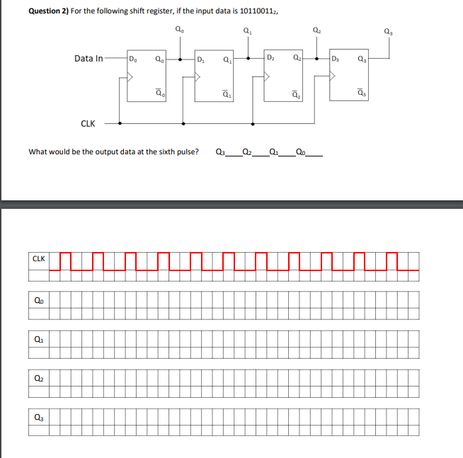 Solved Question 2) For the following shift register, if the | Chegg.com