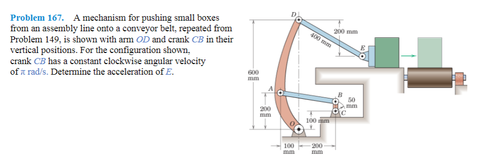 Solved 200 mm 400 mm Problem 167. A mechanism for pushing | Chegg.com