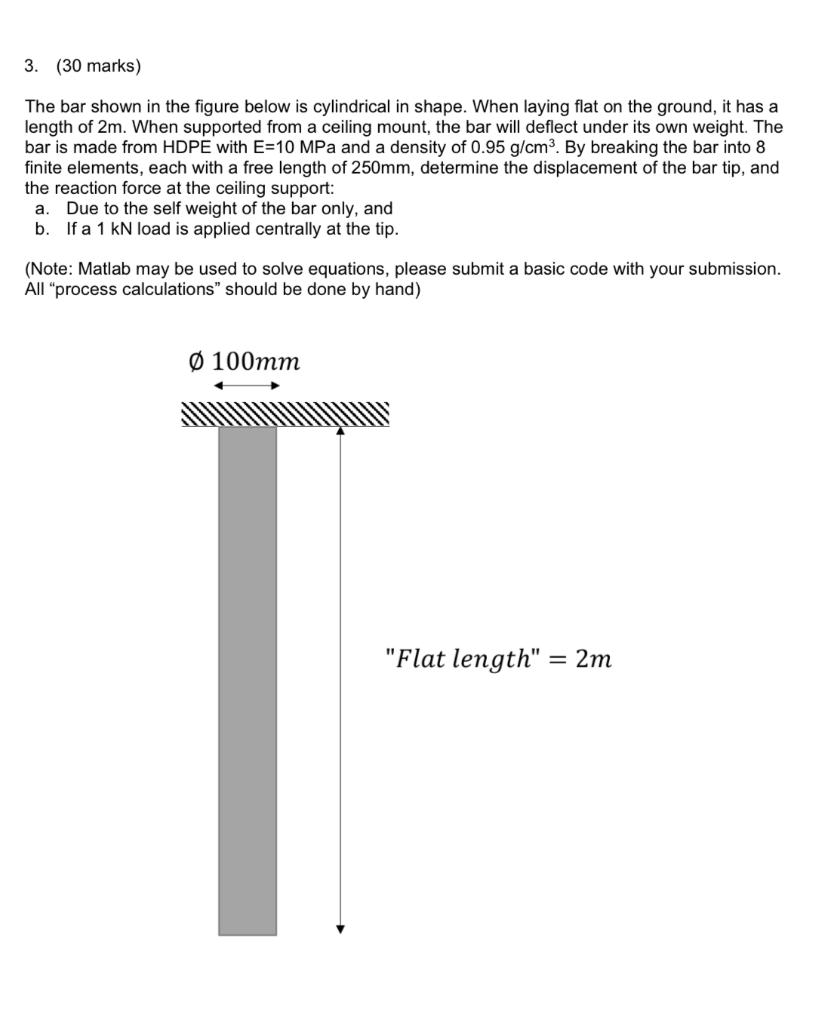 Solved 3. (30 marks) The bar shown in the figure below is | Chegg.com