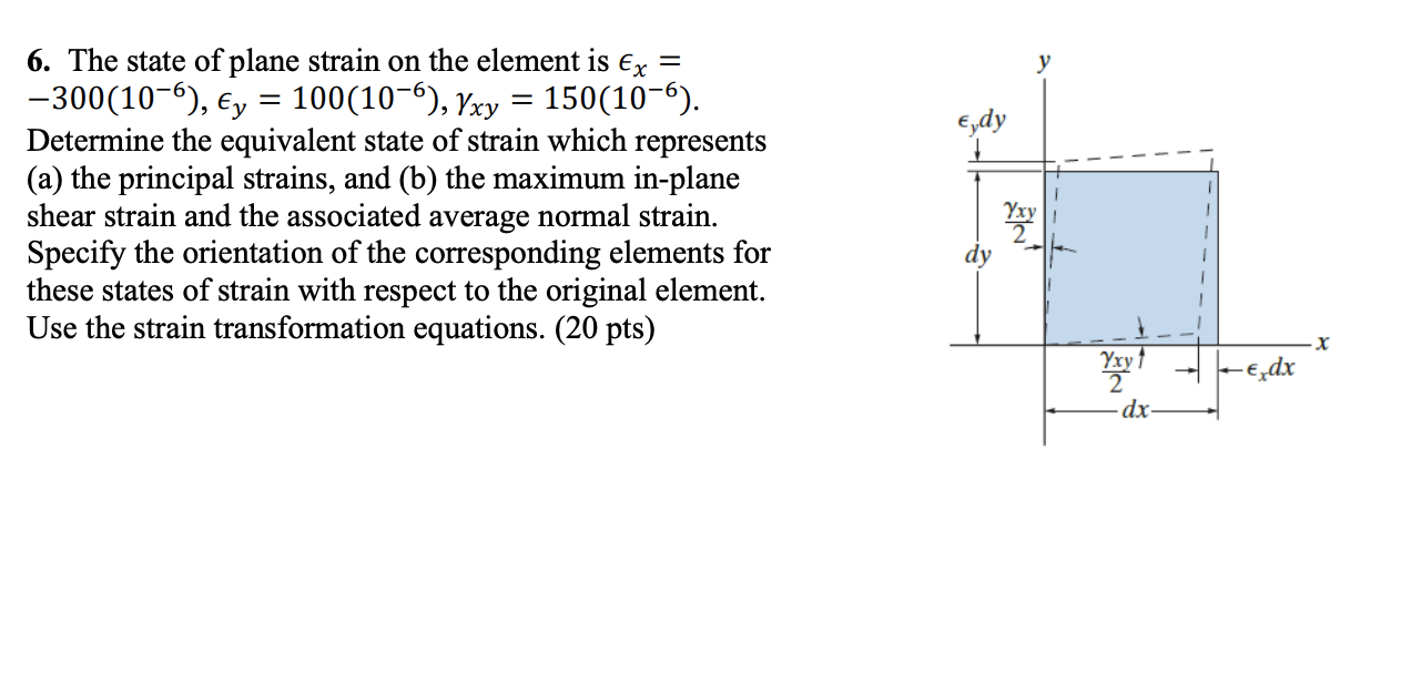 Solved 6. The state of plane strain on the element is Ex = | Chegg.com