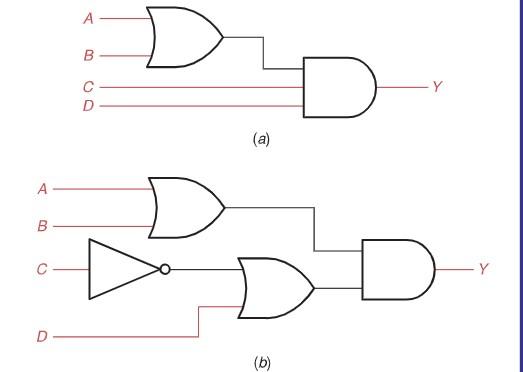 Solved 5. Writing a Program. a. Using the 'Examine If Open | Chegg.com
