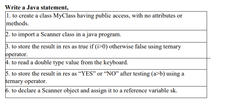 Solved Write a Java statement, 1. to create a class MyClass | Chegg.com