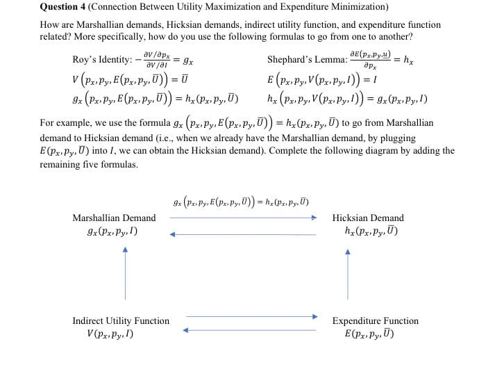 Question 4 (Connection Between Utility Maximization | Chegg.com